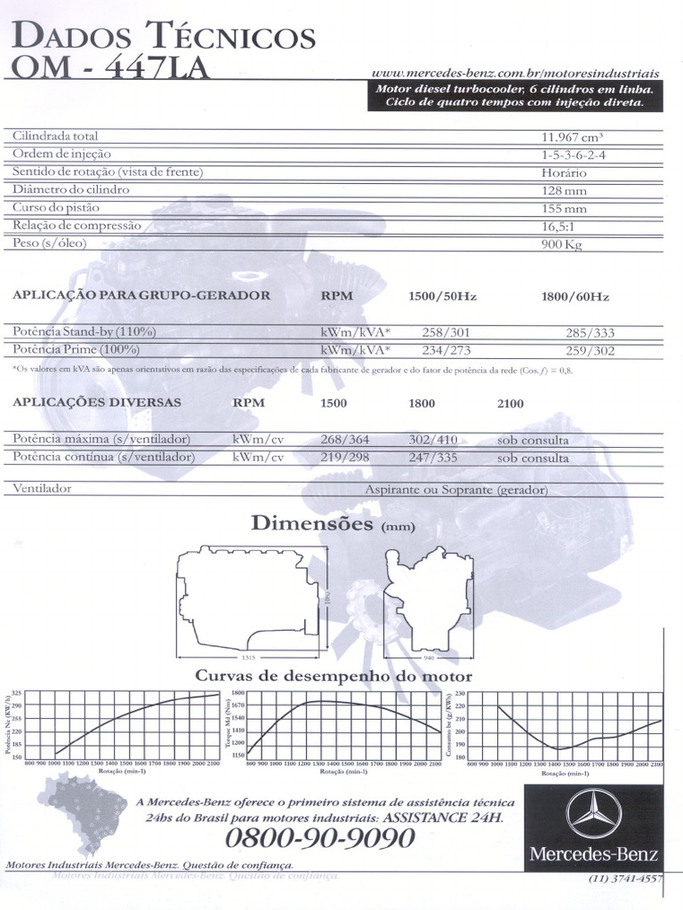 OM 477 LA Data Sheet | PDF