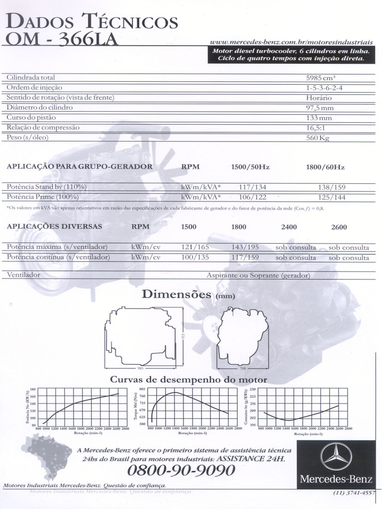 OM 366 LA Data Sheet | PDF