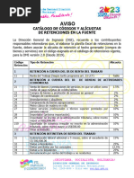 Asistencia Telefonica CAT DGI | PDF