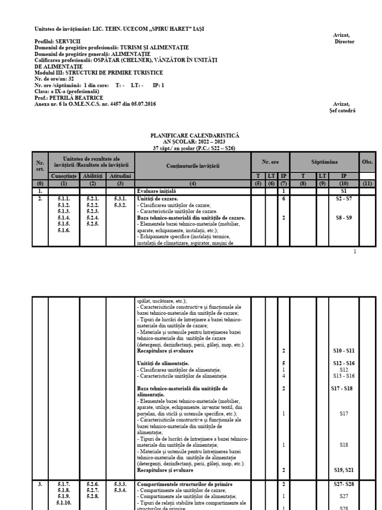 M III Structuri de Primire Turistice (IX) | PDF