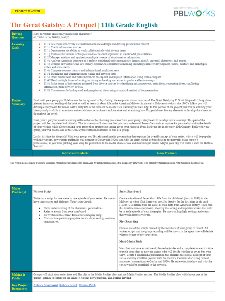 The Great Gatsby Pba | PDF | Rhetoric | Multimedia