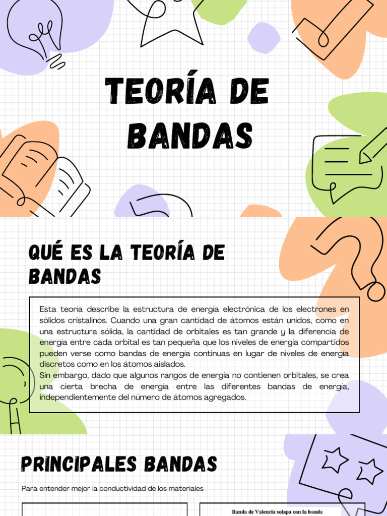 Teoría de Bandas en Materiales Sólidos | PDF