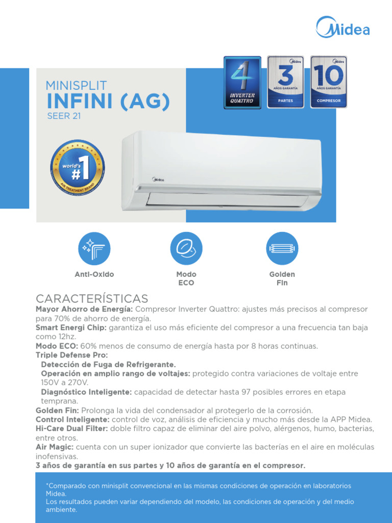 Ficha Tecnica Infini Inverter Midea | PDF