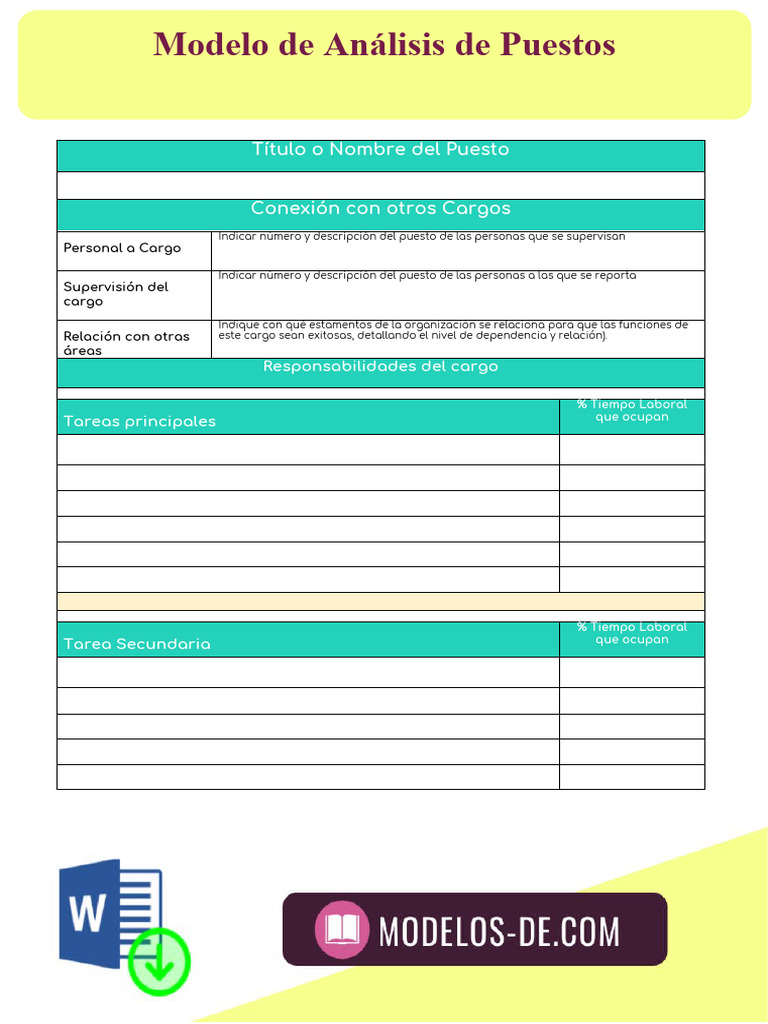 Análisis de Puestos: Guía Completa | PDF
