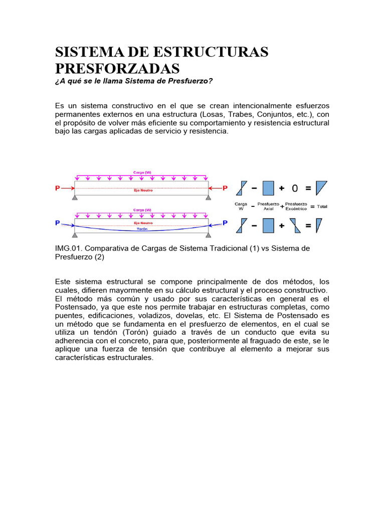 Sistema de Estructuras Presforzadas | PDF | Ciencia y matemática