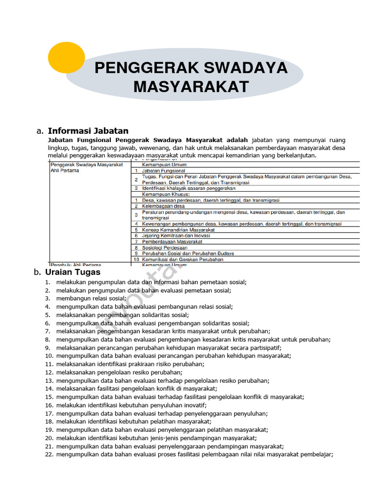 Latihan Soal Penggerak Swadaya Masyarakat | PDF