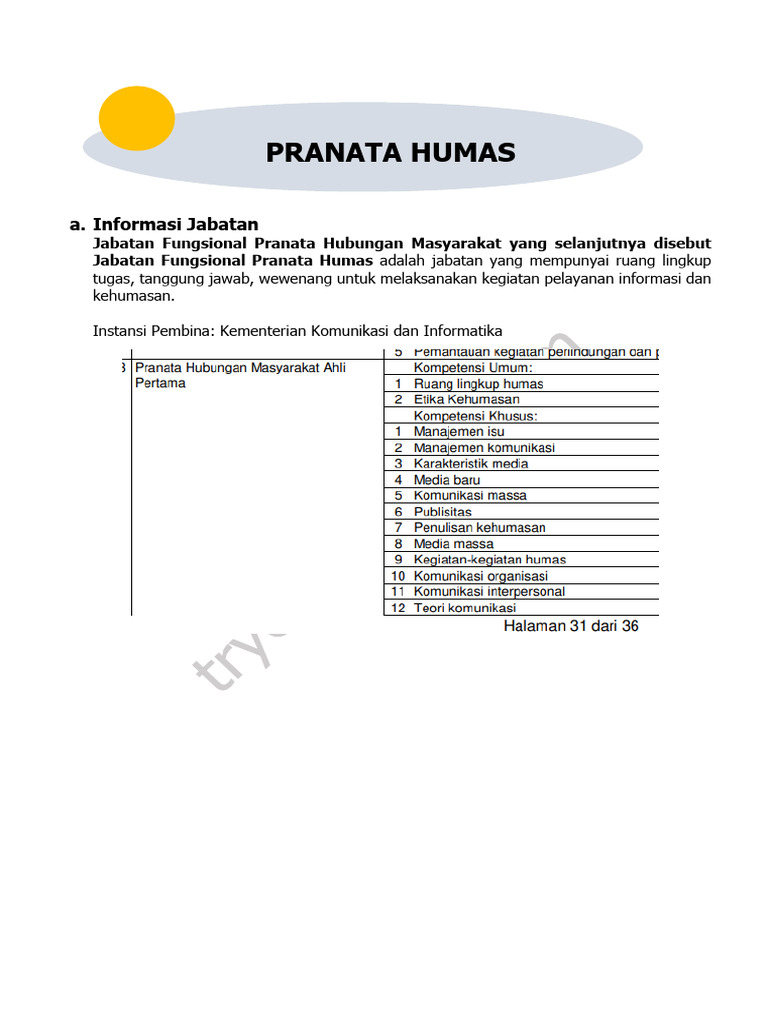 Latihan Soal Pranata HUMAS | PDF