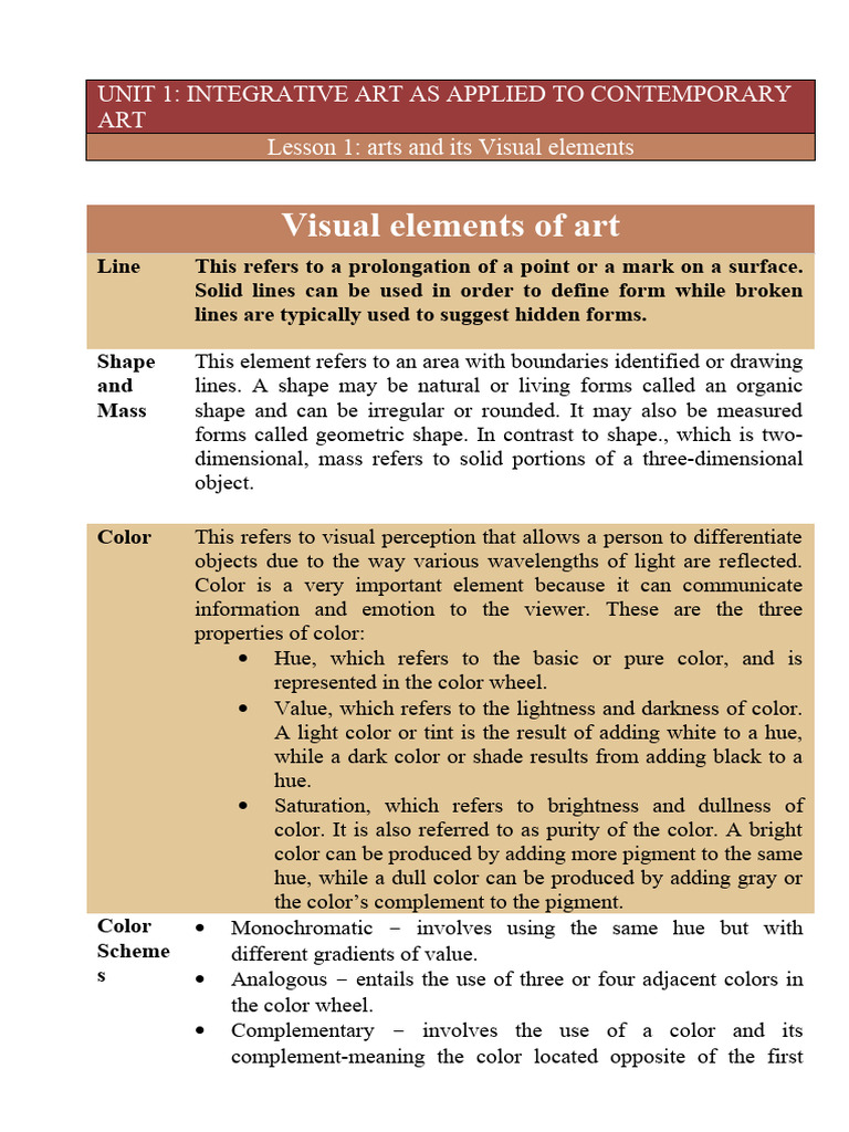 Visual Elements of Art: Unit 1: Integrative Art As Applied To ...