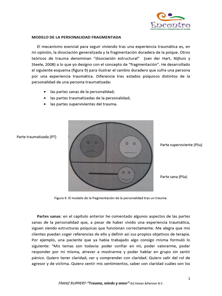 Modelo de La Personalidad Fragmentada | PDF