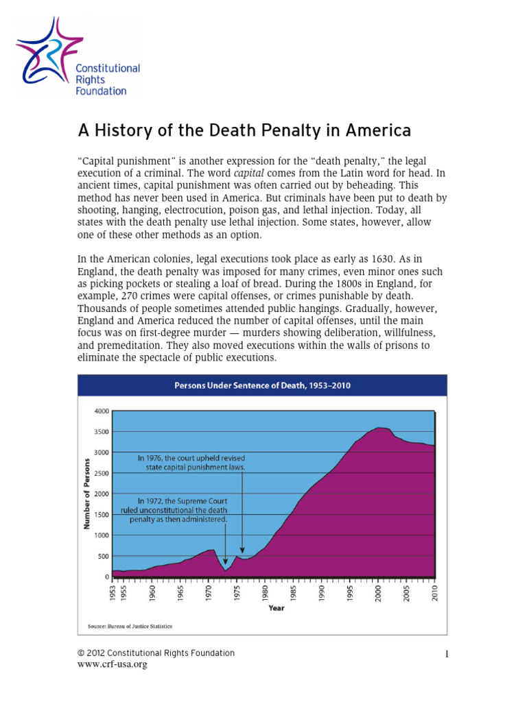 History of The Death Penalty in America | PDF