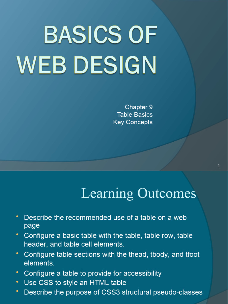 ch09 Tables | Download Free PDF | Html Element | Html