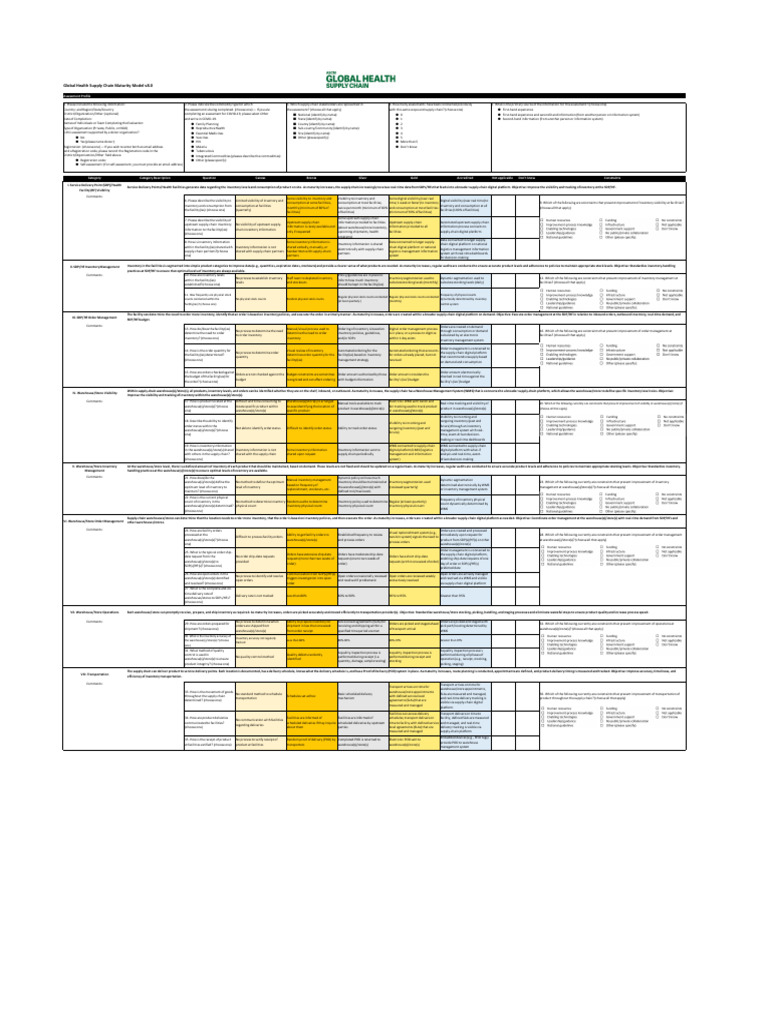 ASCM GHSC Maturity Model v8.0 - Assessment Poster r13v2 | PDF