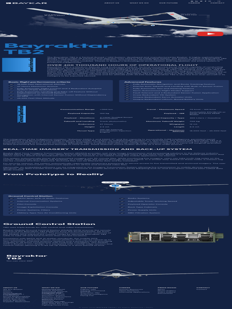 BAYKAR Technology Bayraktar TB2 | PDF
