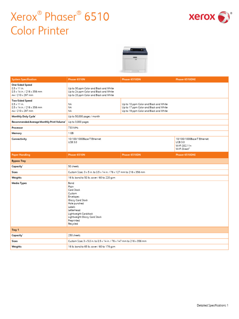Xerox Phaser 6510 Color Printer: Phaser 6510DNI Phaser 6510DN Phaser 6510N System Specification ...