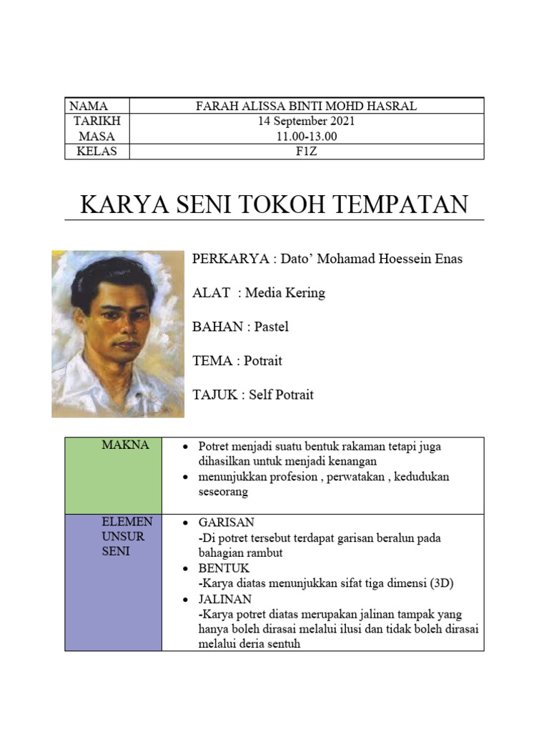 Karya Seni Tokoh Tempatan | PDF