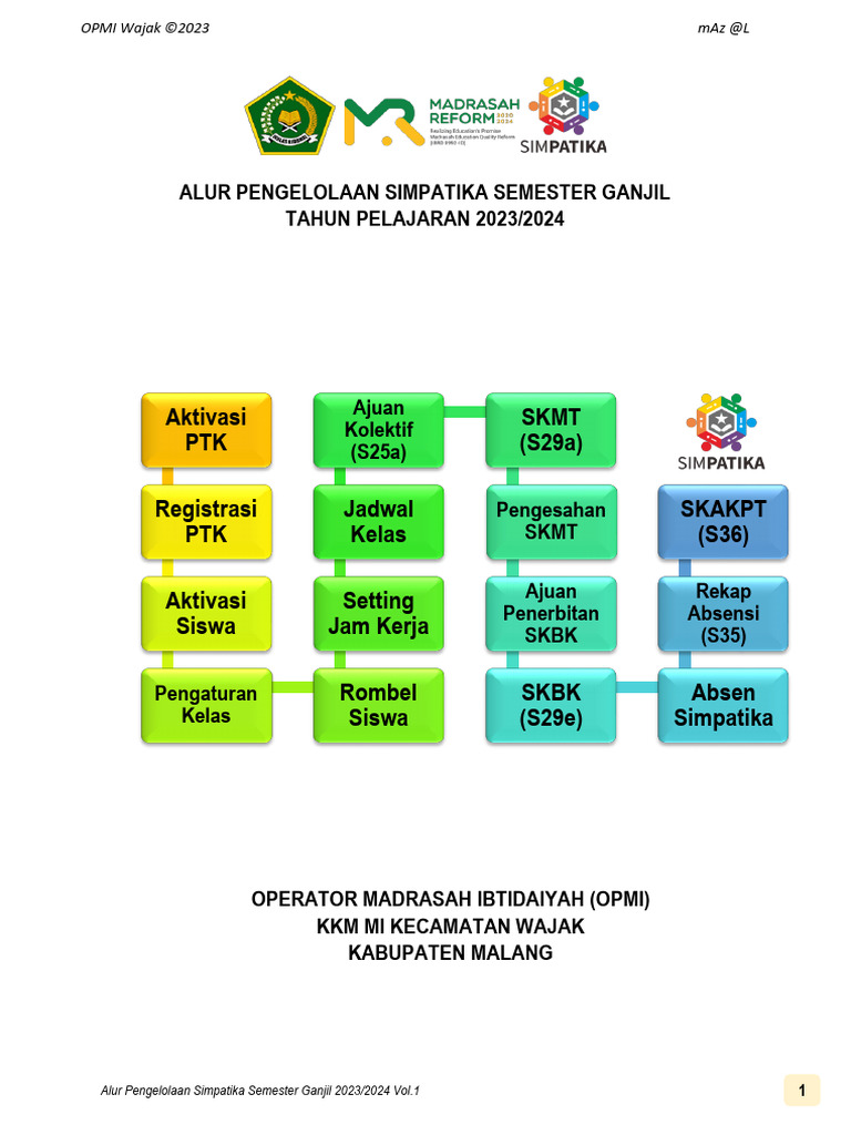 Alur Pengelolaan Simpatika Semester Ganjil 2023-2024 | PDF