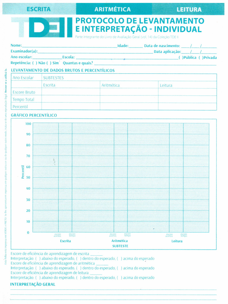 TDE II Gráfico | PDF