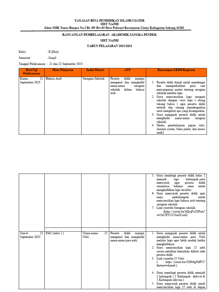 Rencana Pembelajaran Kelas 2 PAI & B ARAB 21 22 0923 | PDF