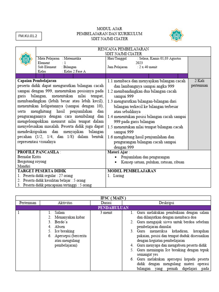 Modul Ajar Matematika Kelas 2 (31,030823) | PDF