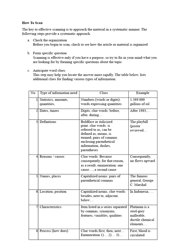 how-to-scan-pdf