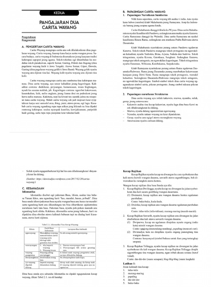 CARITA WAYANG KELAS 12 | PDF