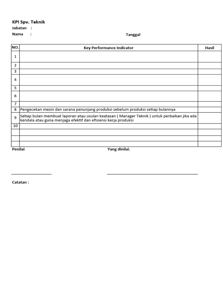 KPI SPV. Teknik | PDF