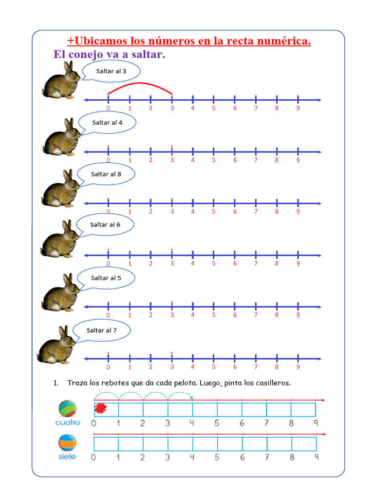 Ubicamos los números en la recta numérica | PDF