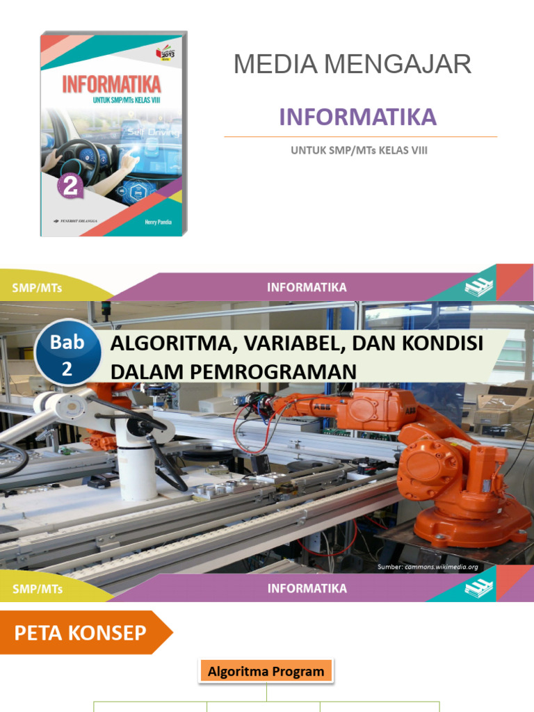 Bab 2 - Algoritma, Variabel, Dan Kondisi Dalam Pemrograman | PDF