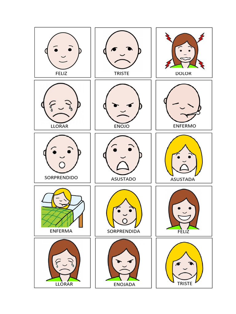 Emociones Pictogramas | PDF