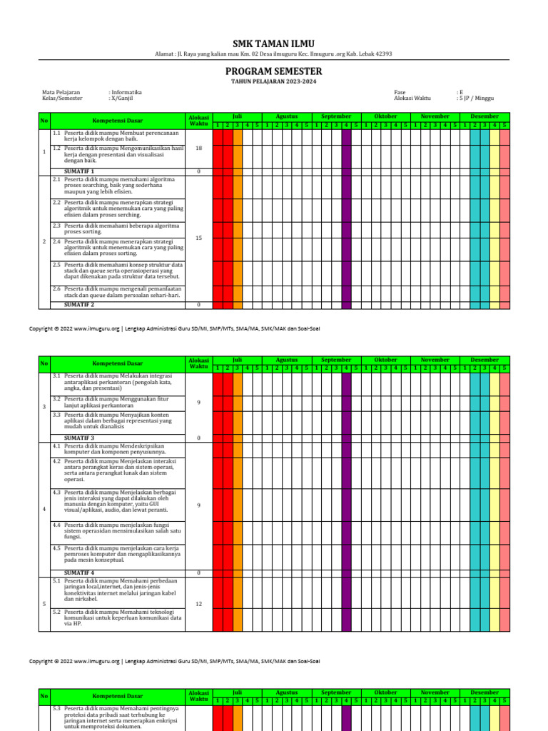 Program Semester | PDF