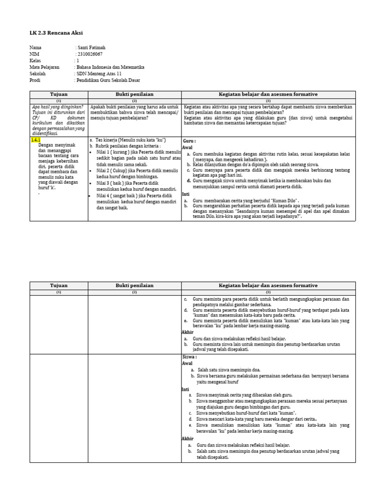 LK 2.3 Rencana Aksi - Santi Fatimah | PDF