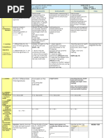 MAPEH 6 Q2 Week 1 | PDF | Scale (Music) | Drawing
