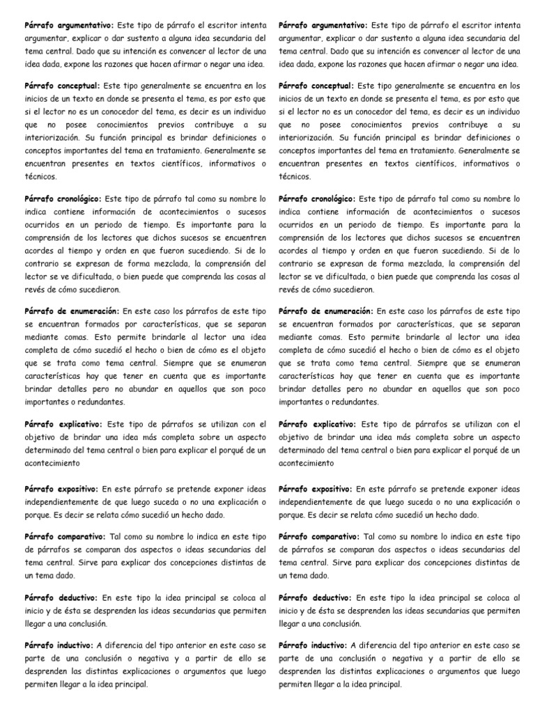 Tipos de párrafos: inductivos y deductivos | PDF | Razonamiento ...