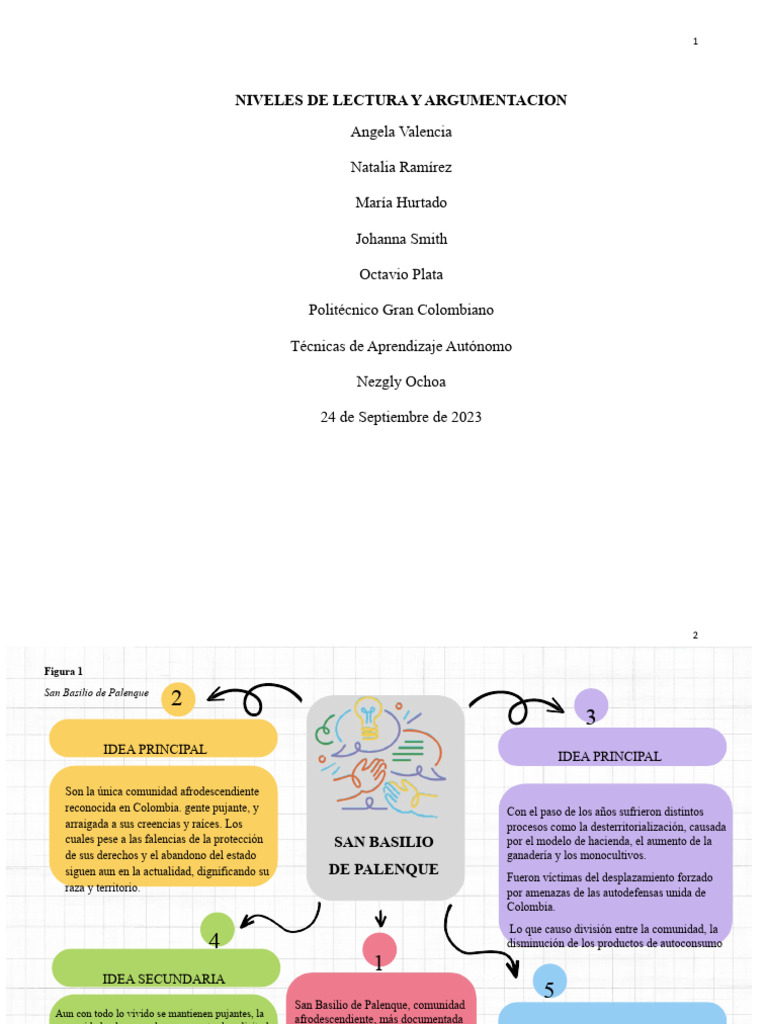 ENTREGA 2 SEMANA 5 an | PDF | Colombia | America latina