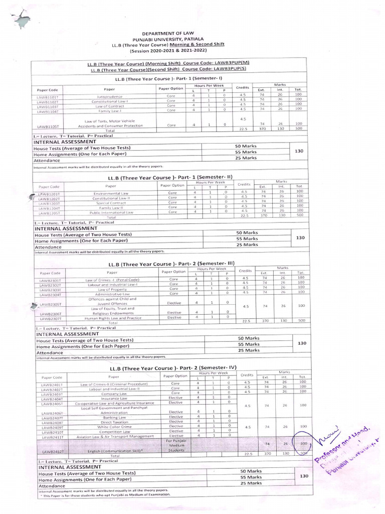 Cisco Ccie Security Bootcamp No 420 | PDF