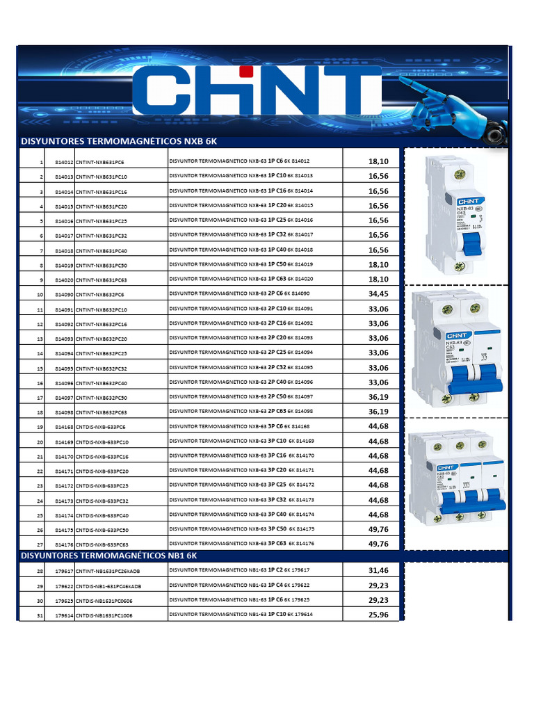 Lista Chint 06-2022 | PDF