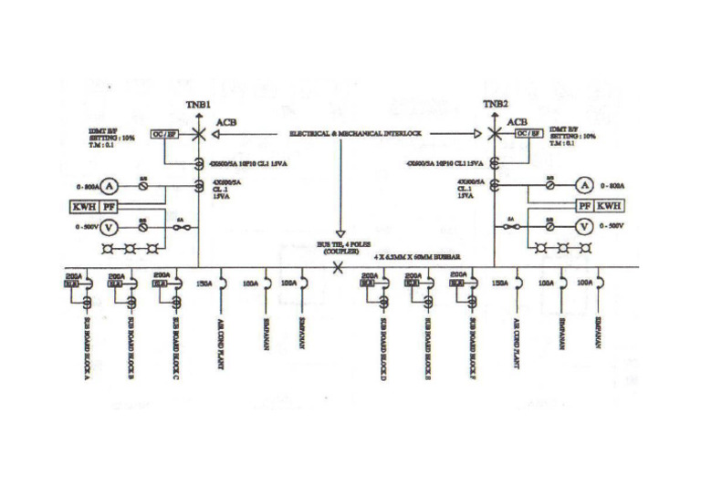 single line double feeder switchboard | PDF