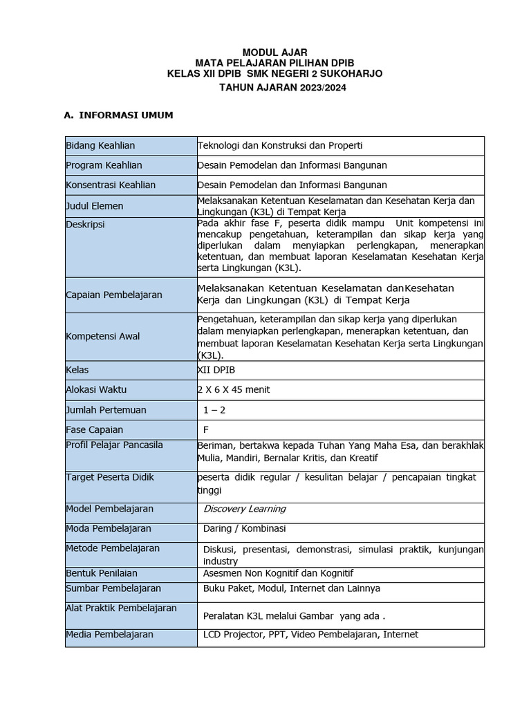 Modul Ajar DPIB MP KELAS XII K3LH | PDF Modul Ajar DPIB MP KELAS XII K3LH | PDF