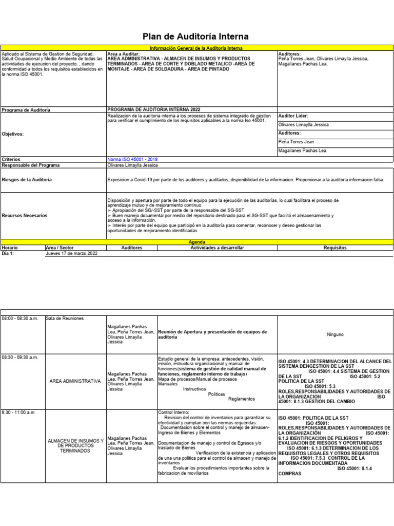 Plan de Auditoria Excel | PDF