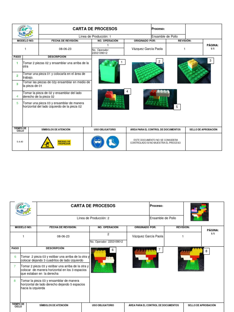 CARTA DE PROCESOS Unidad 1 | PDF