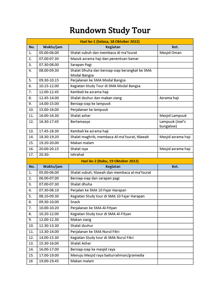 RUNDOWN STUDY TOUR 2022 | PDF