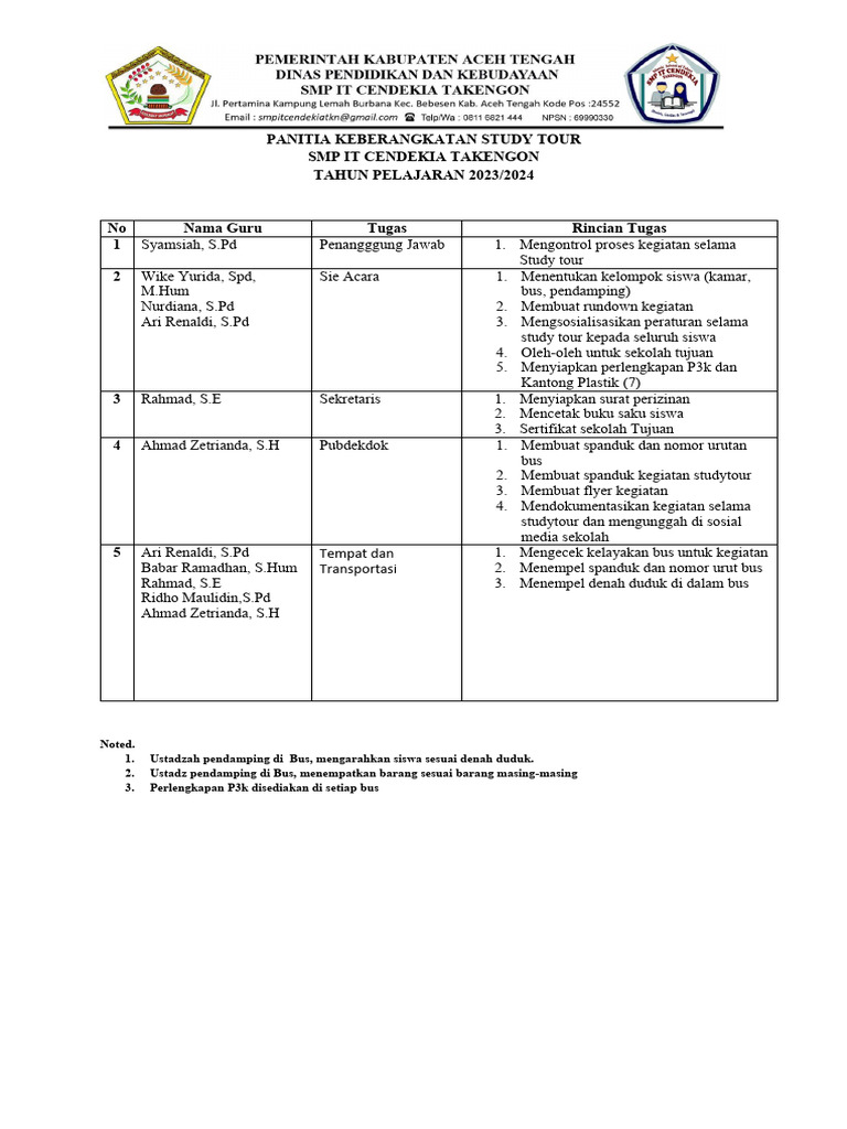 Panitia Keberangkatan Study Tour. | PDF