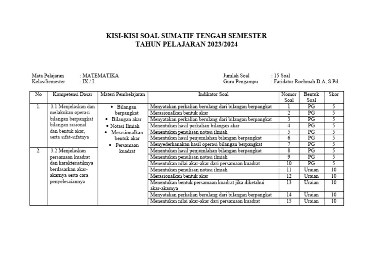 Kisi-Kisi Soal Pts Ganjil Kelas 9 | PDF