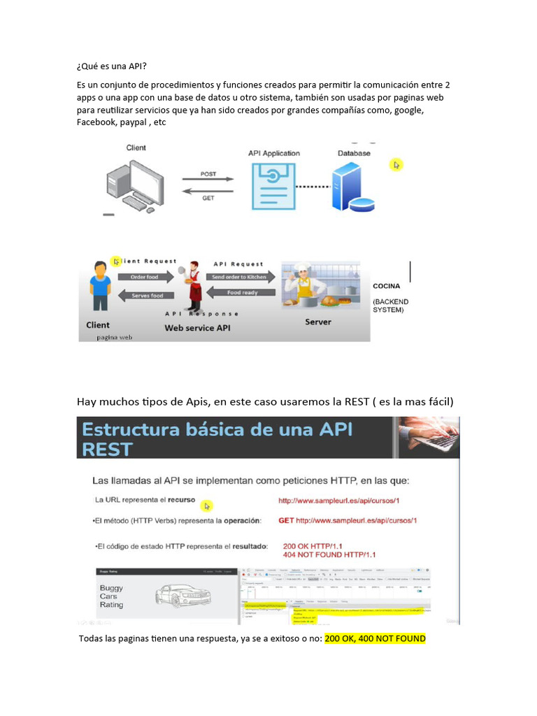 Introducción a las APIs REST | PDF | Crecimiento personal y profesional