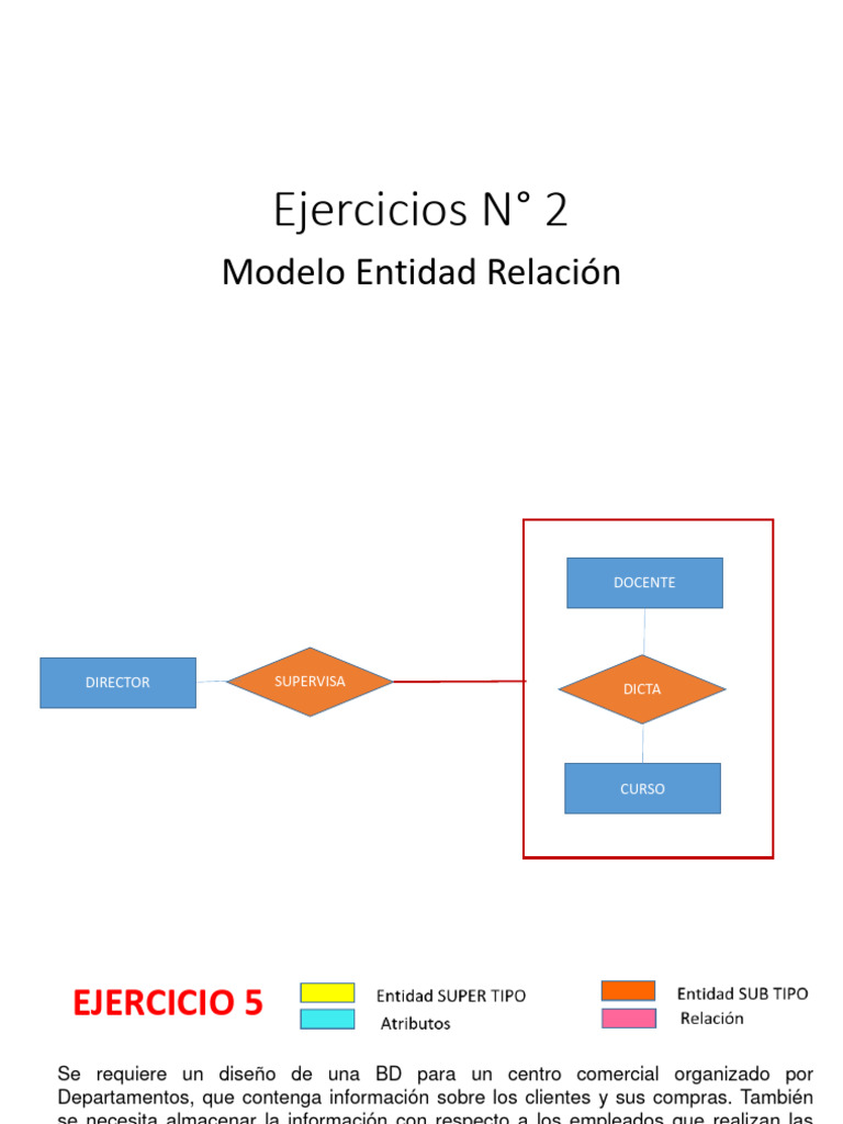 EJERCICIO ENTIDAD RELACIÓN 2 | PDF