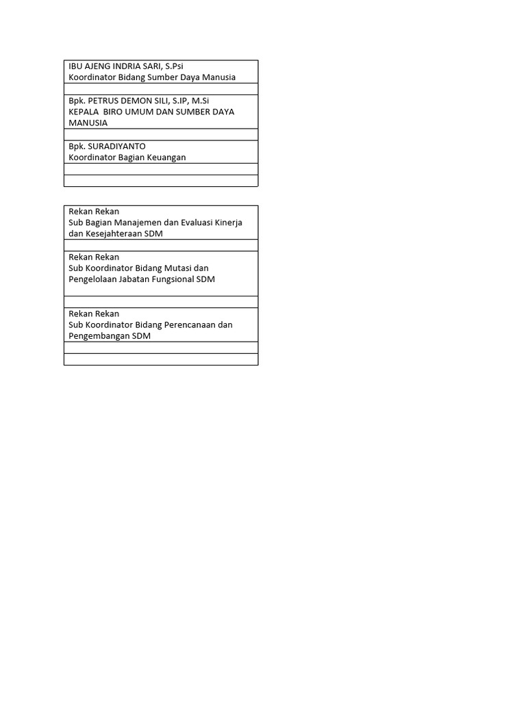 Nama Undangan | PDF