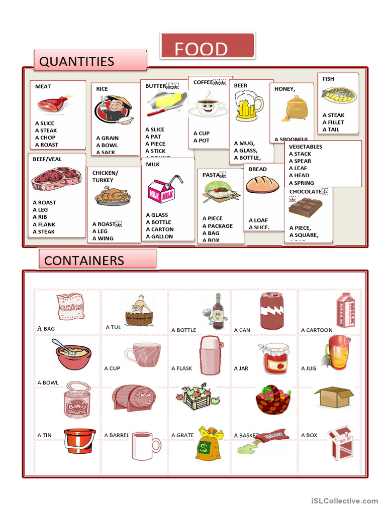 Food. Quantity and Containers | PDF