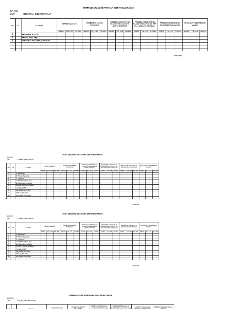 Form Kepatuhan Identifikasi Pasien | PDF Form Kepatuhan Identifikasi Pasien | PDF