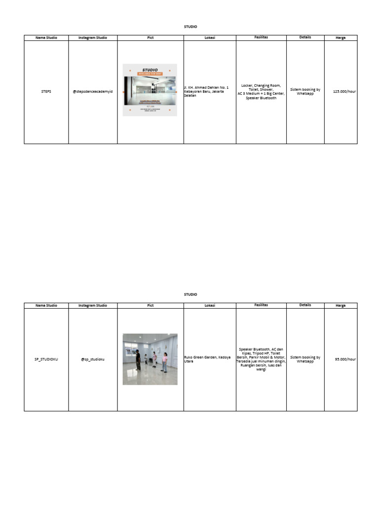 Referensi Studio | PDF