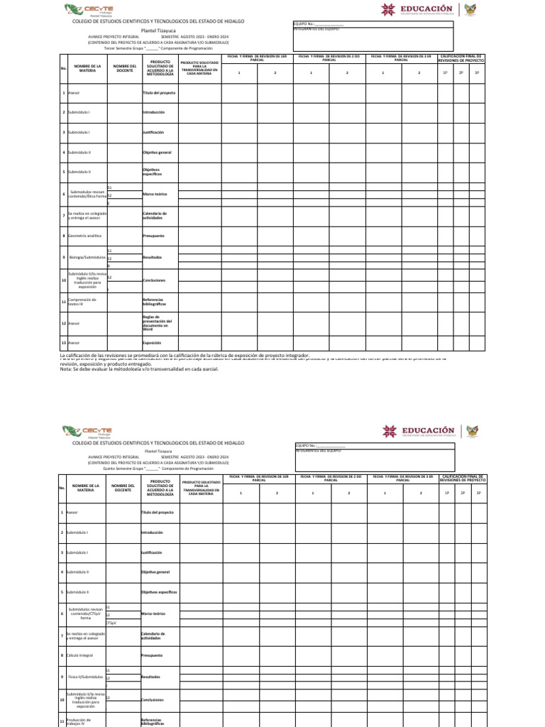 Hoja de Firmas Proyecto Integrador Proga Agto23 Ene24 | PDF